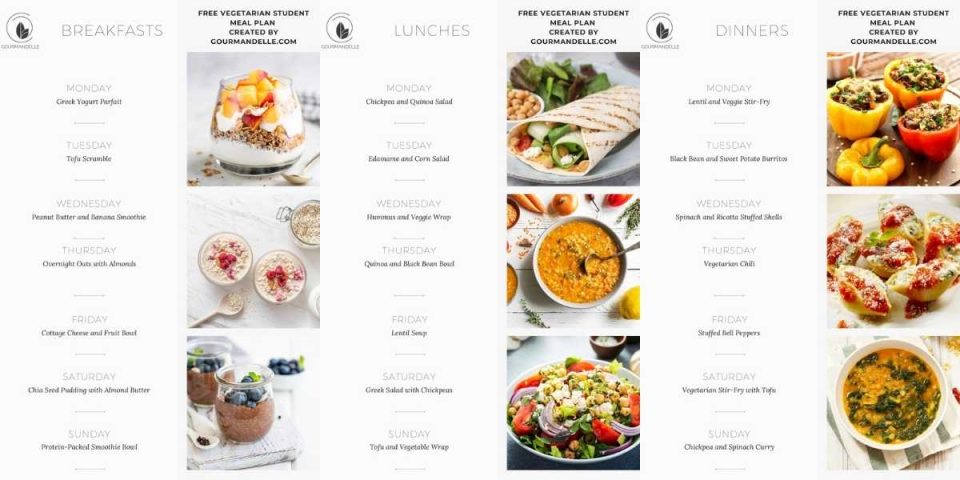 Free Vegetarian Meal Plan for Students | Download Printable PDF